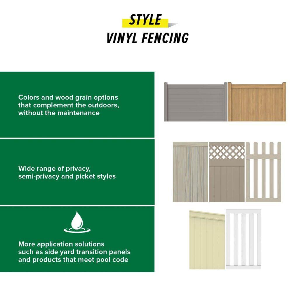 The Advantages of Vinyl Fencing Over Wood - ActiveYards